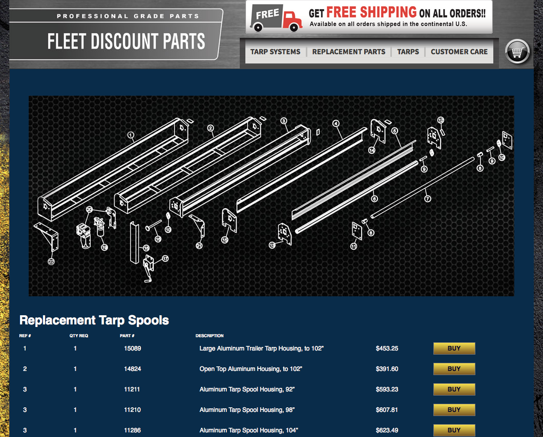 Fleet Discount Parts - Built With WooCommerce